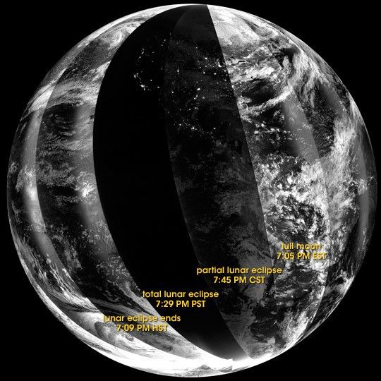 lunar eclipse view from space