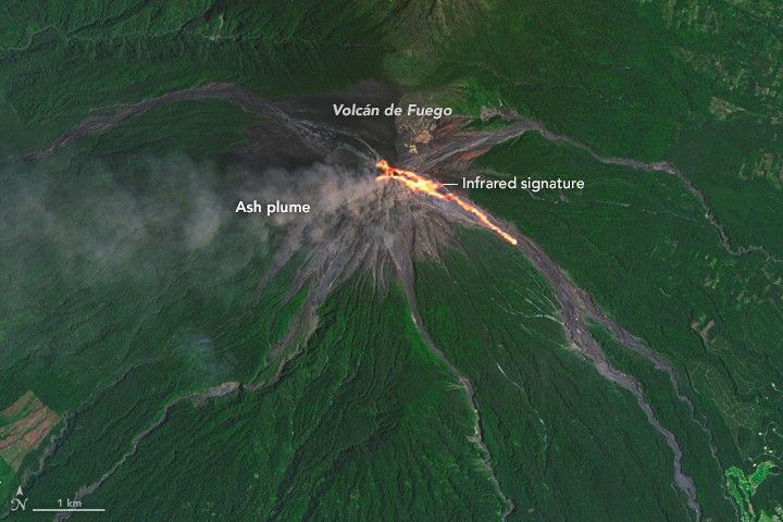 fuego volcano case study