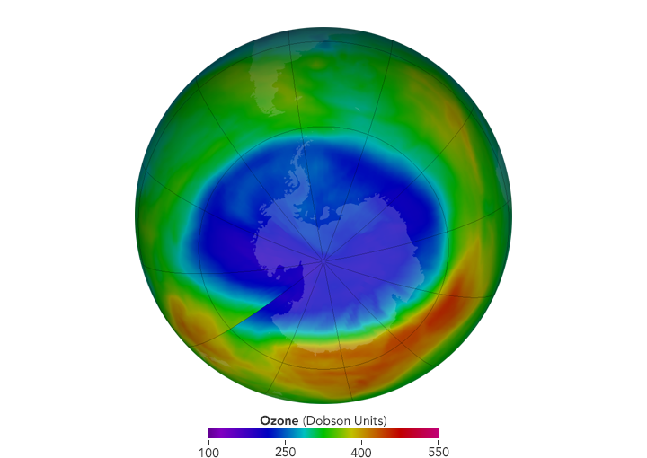 ozone layer experiment for kids