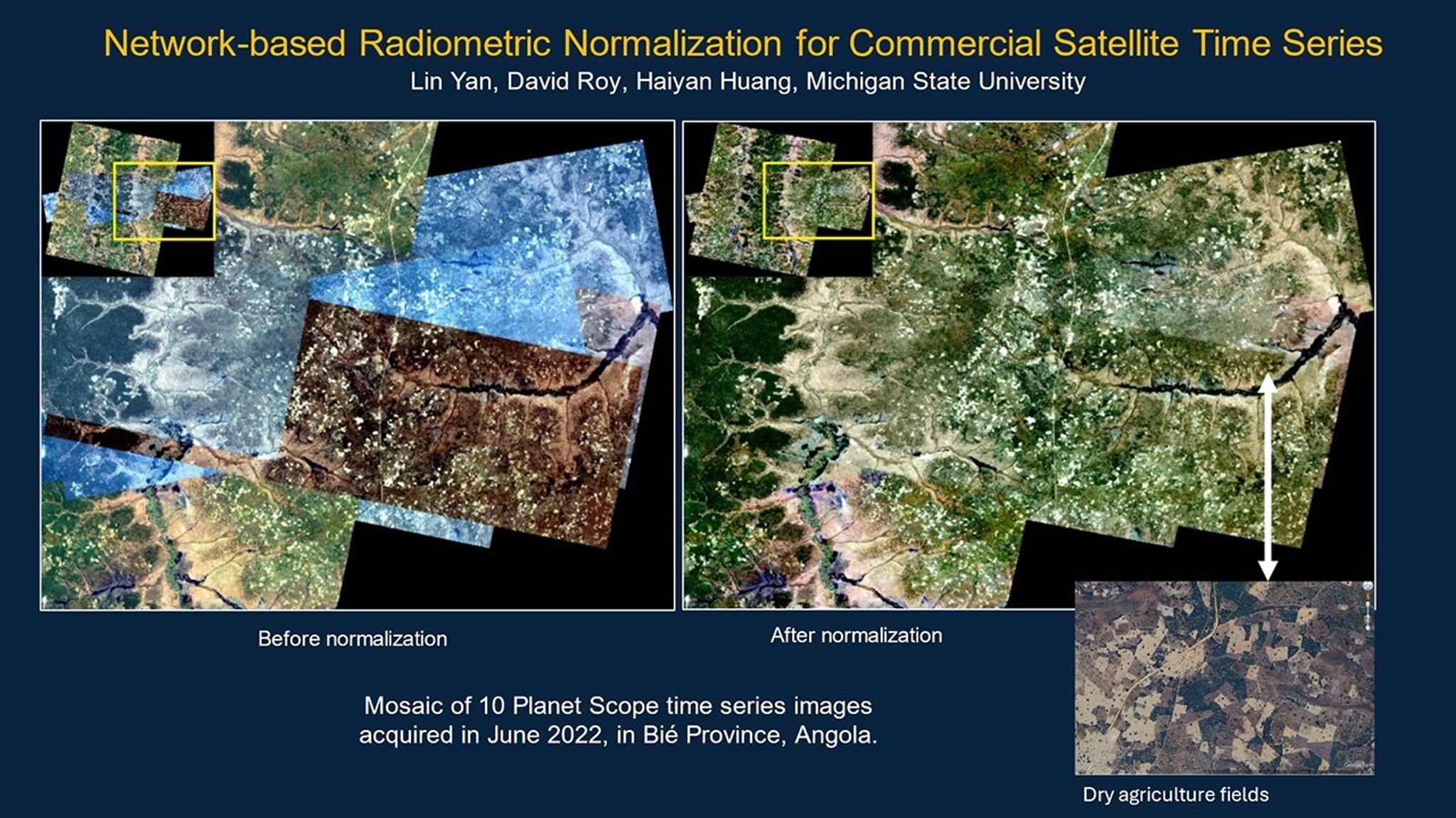 Earth System Science Research - NASA Science