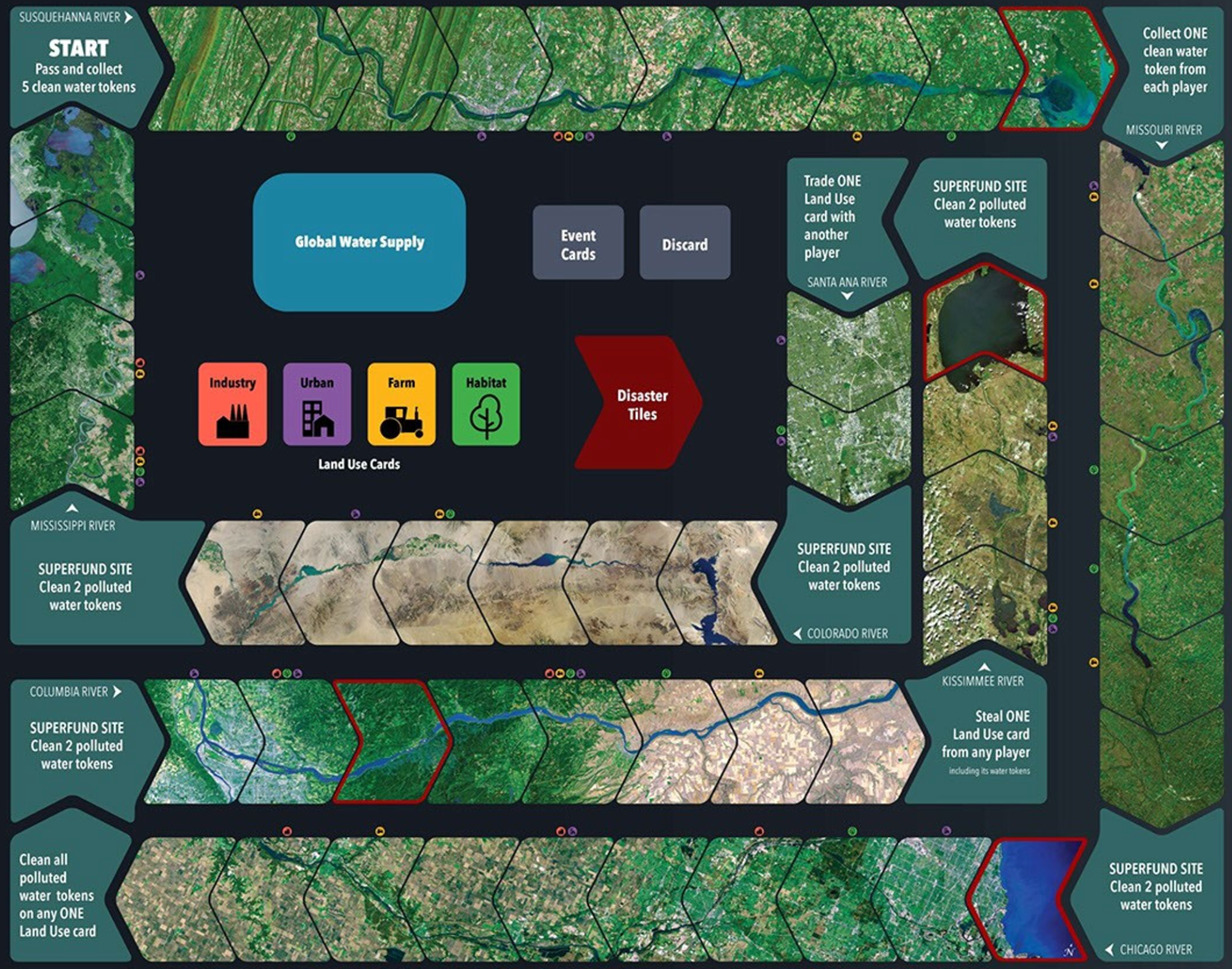 Earth Day Toolkit - NASA Science