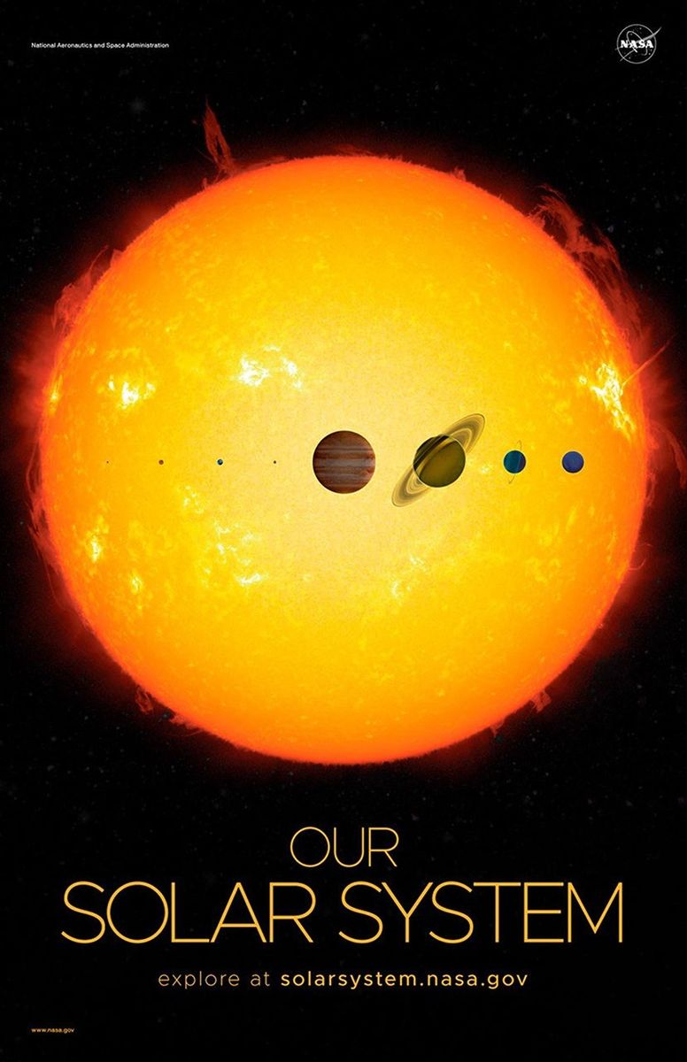 Make a Model Solar System Activity - NASA Science
