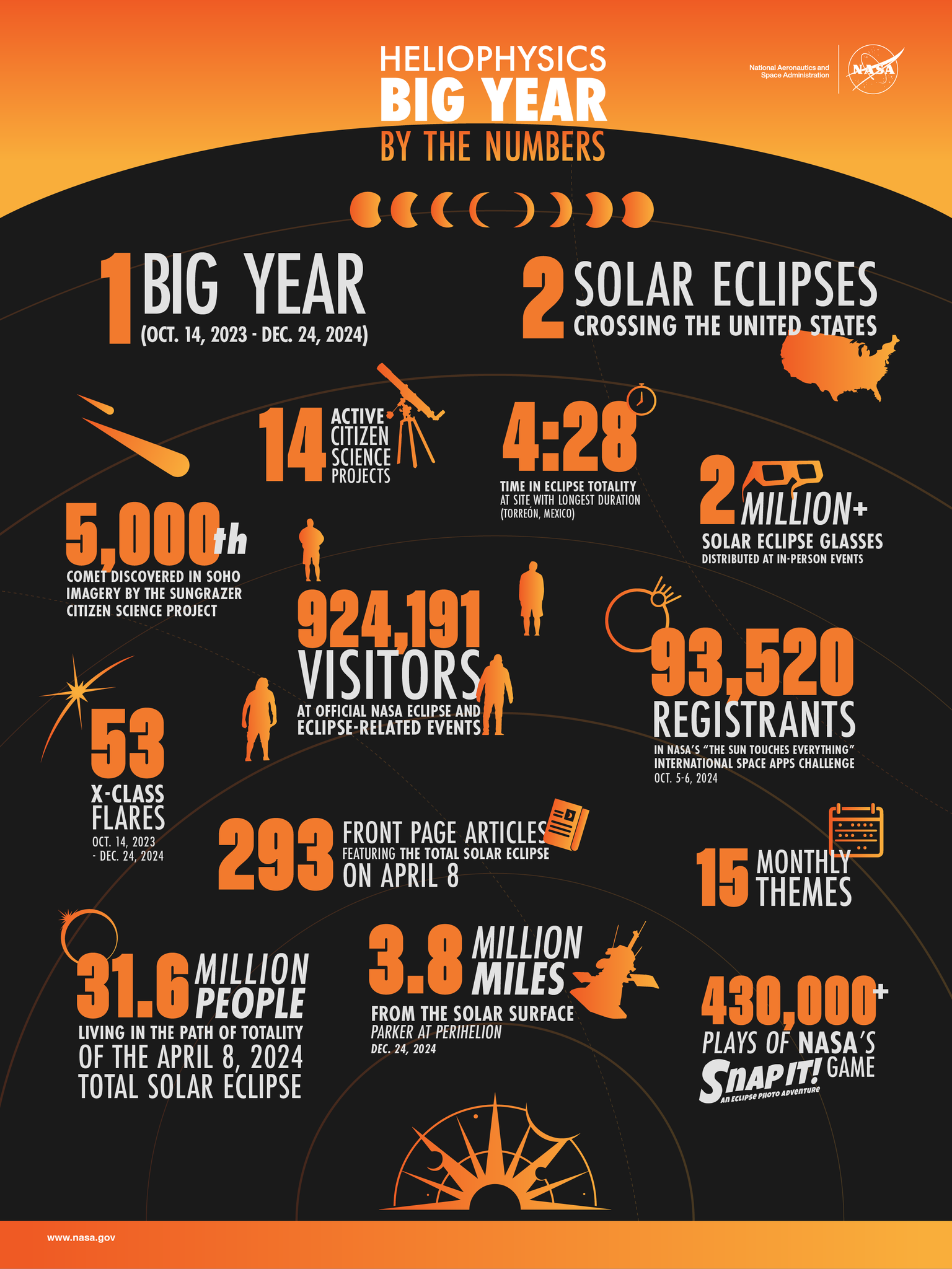 Eclipses, Science, NASA Firsts: Heliophysics Big Year Highlights - NASA ...