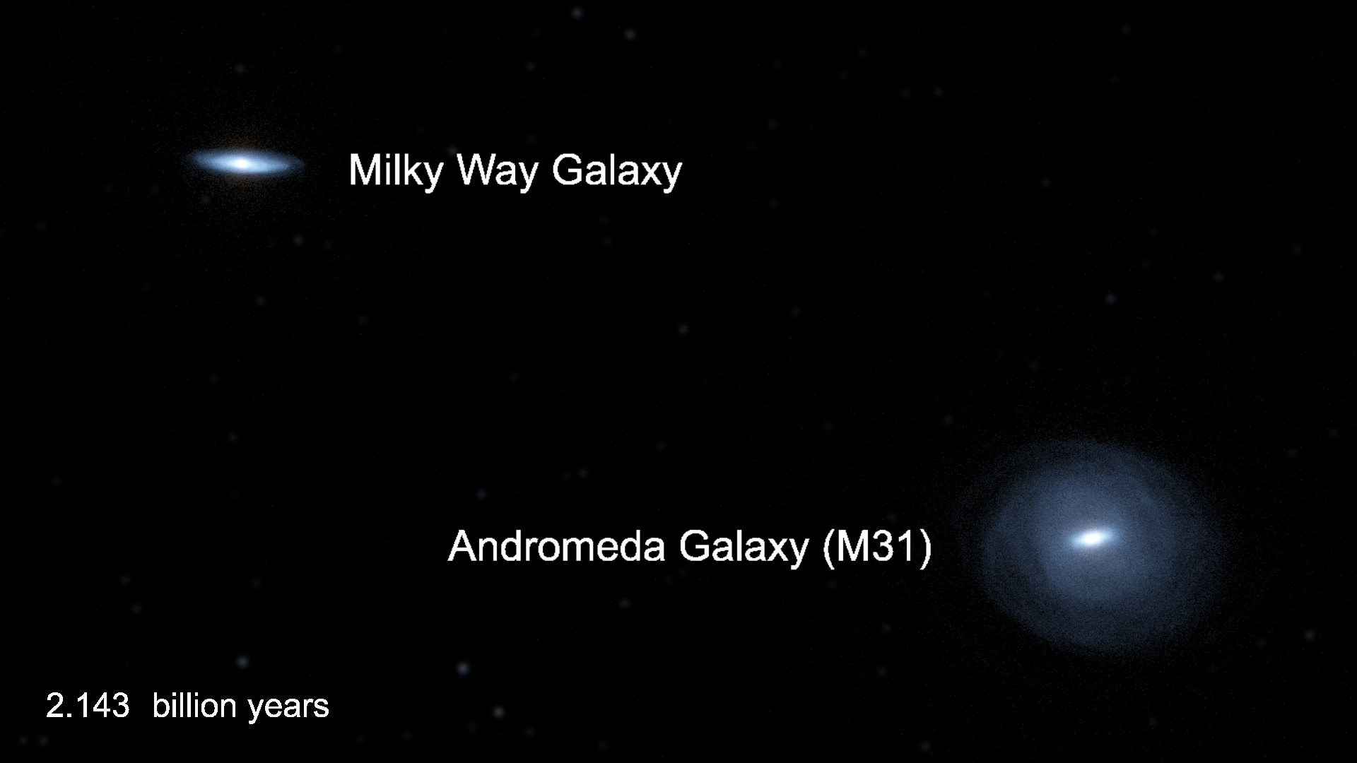 Future Galaxy Merger (Annotated) - NASA Science