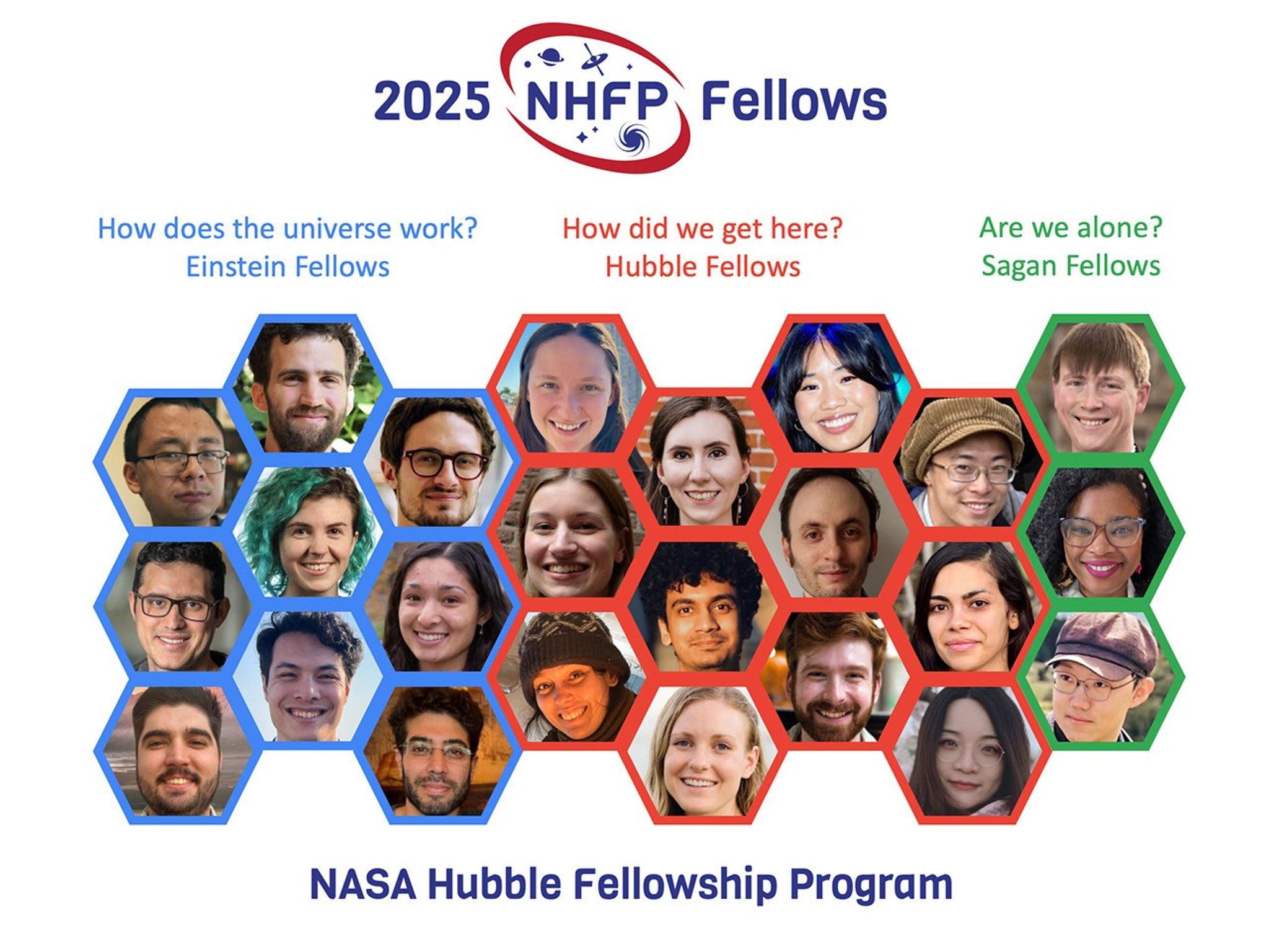 NASA Awards Astrophysics Postdoctoral Fellowships for 2025 - NASA Science