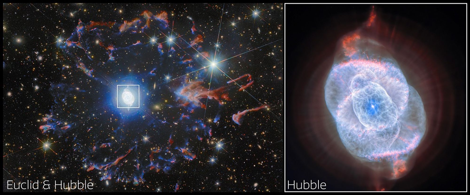 Two Observatories, One Cosmic Eye: Hubble and Euclid View Cat’s Eye ...