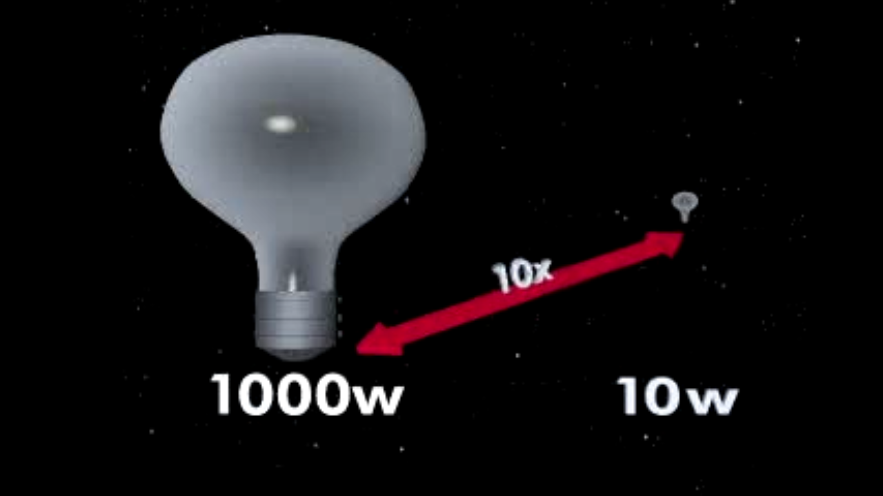 Distance Scale - NASA Science