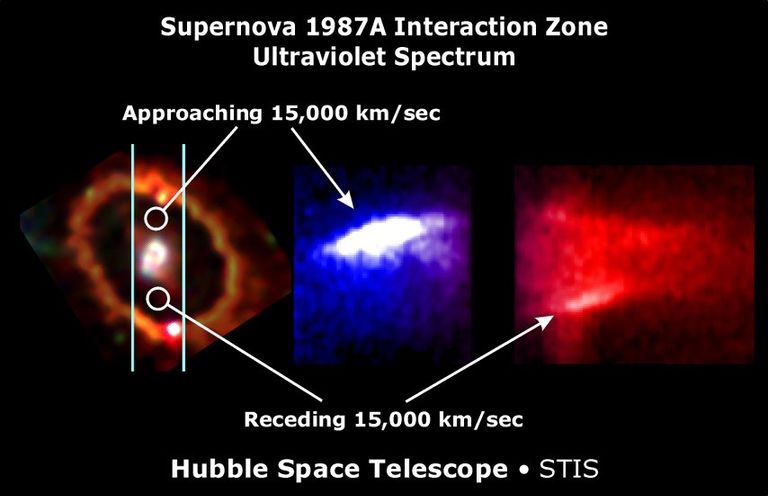 Shock Wave Sheds New Light on Fading Supernova - NASA Science