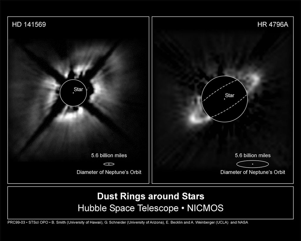 Dust Ring Around Star HR 4796A Offers New Clues Into Planet Formation ...