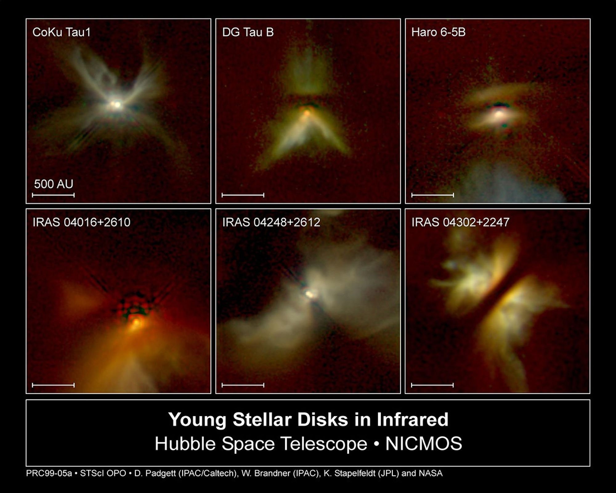 Model of Stellar Disk and Planet Formation - NASA Science