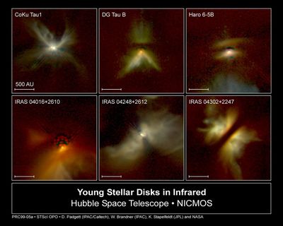 Young Stars and Stellar Disks - NASA Science