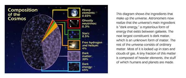 The Expanding Universe - NASA Science