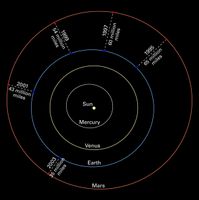 Sharpest Ever Color View of Mars - NASA Science