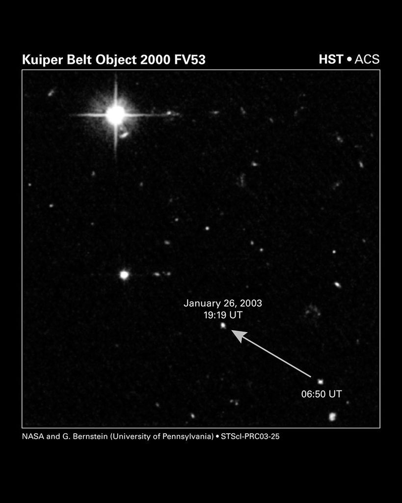 Icy Kuiper Belt Objects Orbit Beyond Pluto and Neptune - NASA Science
