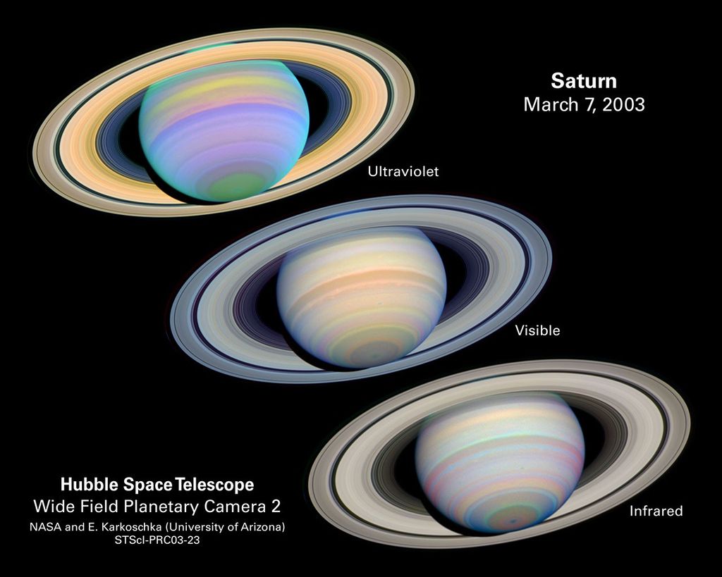 Saturn With Rings Tilted Toward Earth - NASA Science