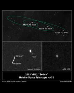 Sedna: New Mystery - NASA Science