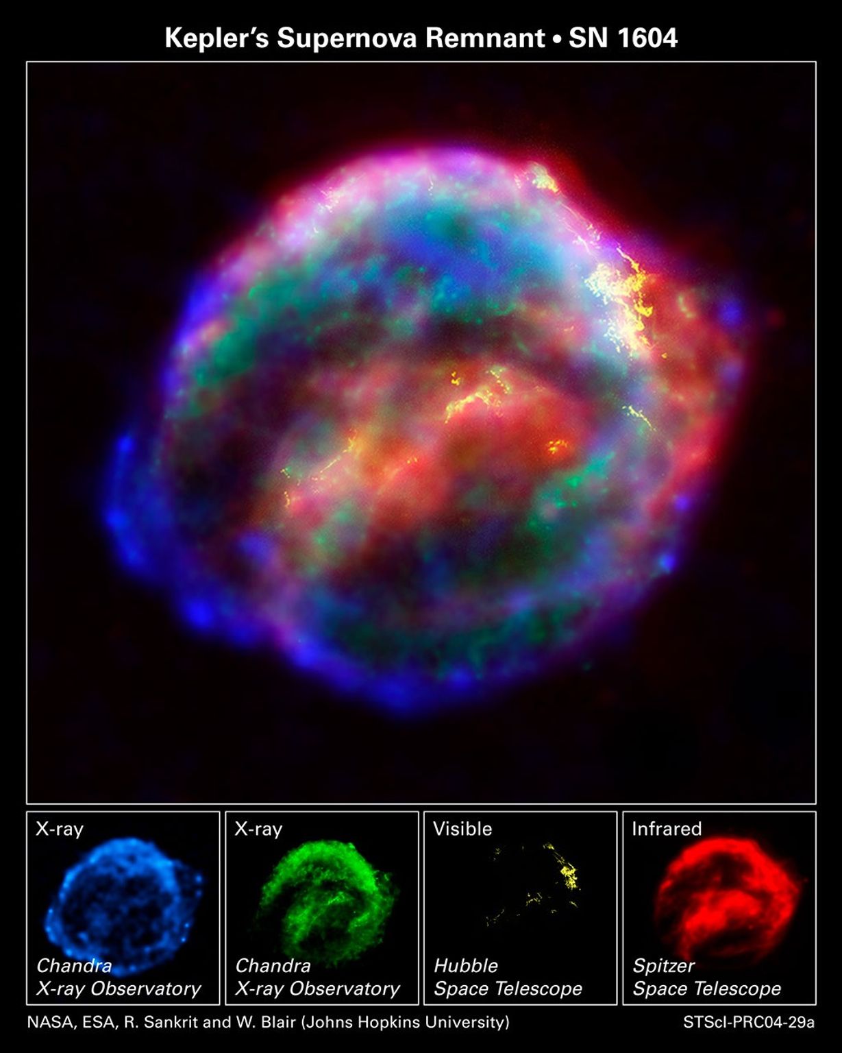 Kepler's Supernova Remnant In Visible, X-Ray and Infrared Light - NASA ...