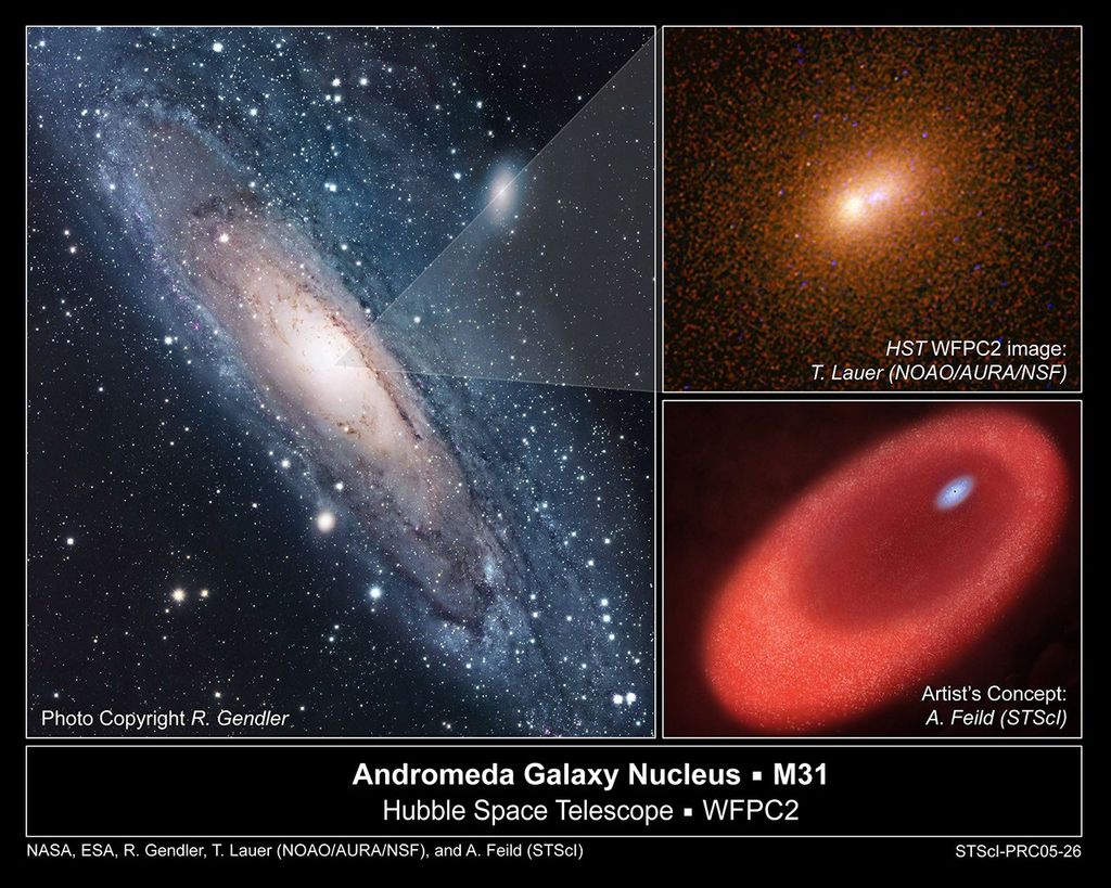 The Core of the Andromeda Galaxy (M31) - NASA Science