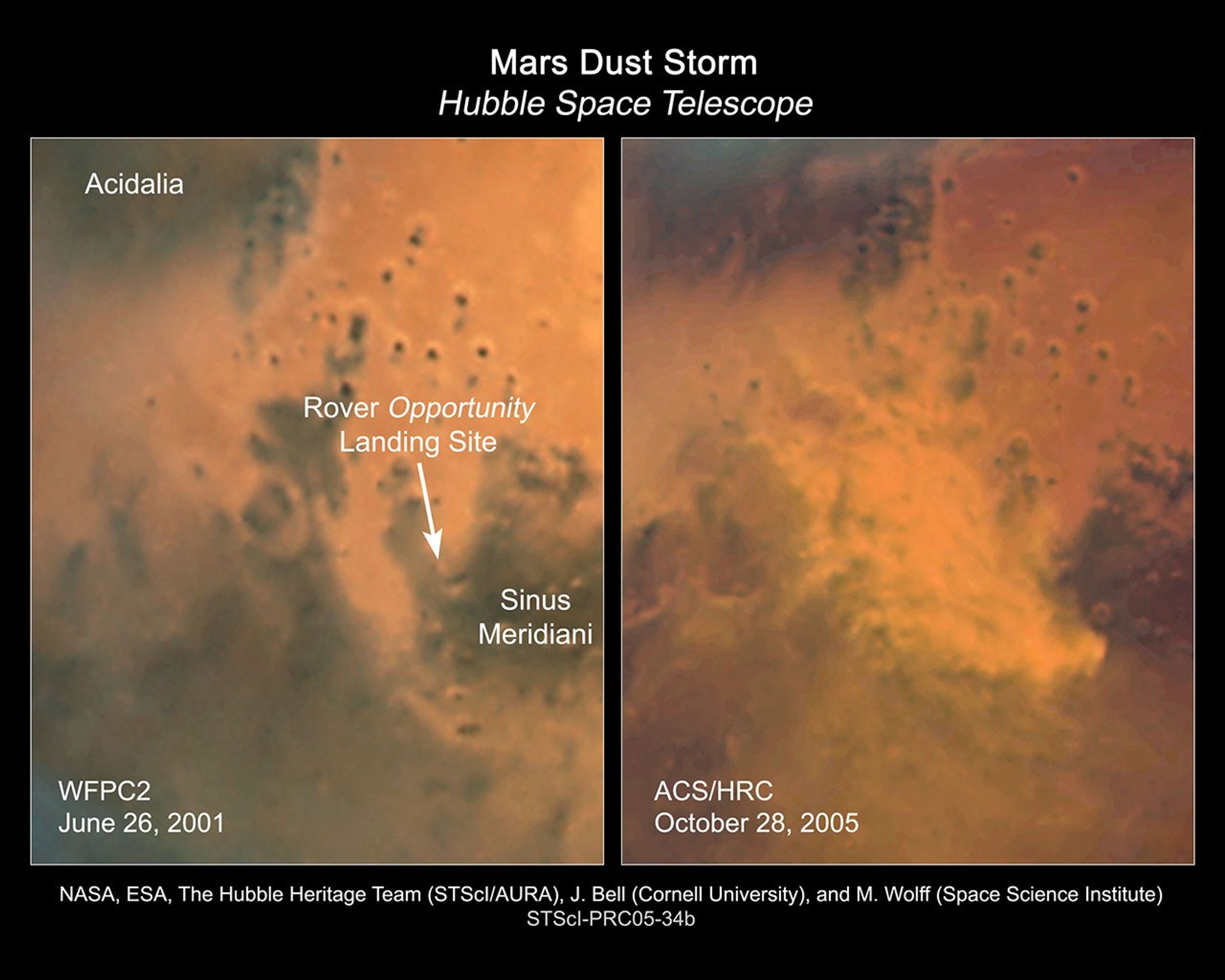 Hubble's Visual History of Mars - NASA Science
