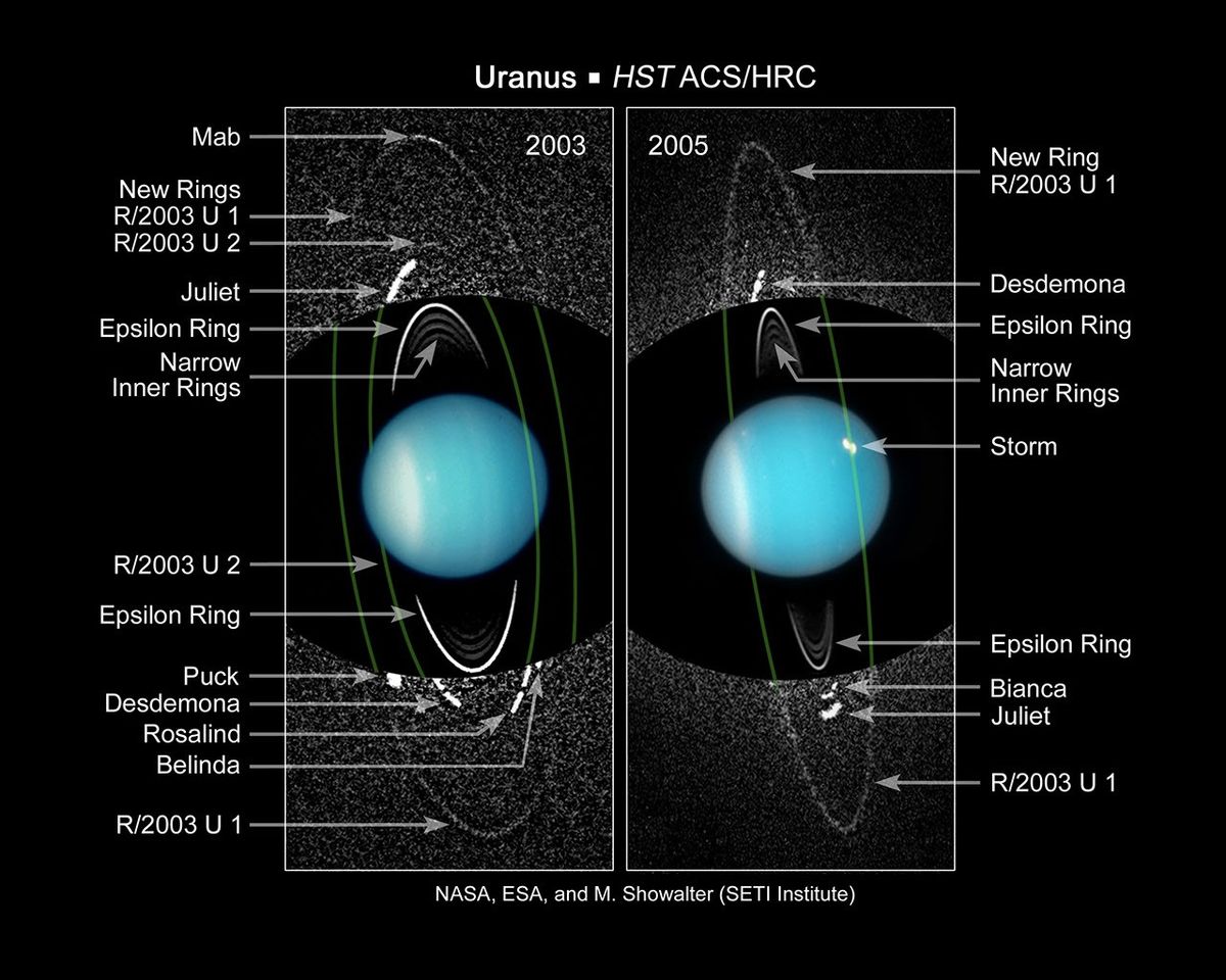 NASA's Hubble Discovers New Rings and Moons Around Uranus - NASA Science