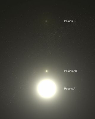 There's More to the North Star Than Meets the Eye - NASA Science