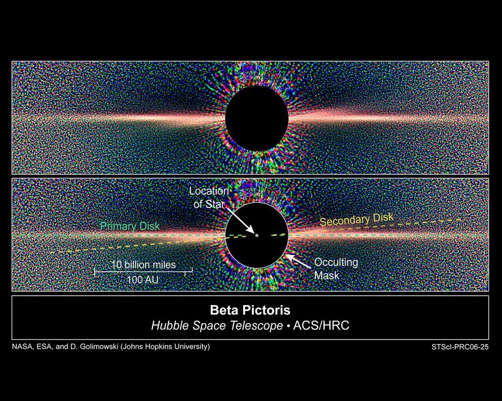 Beta Pictoris - Star with Disk - Not Annotated - NASA Science