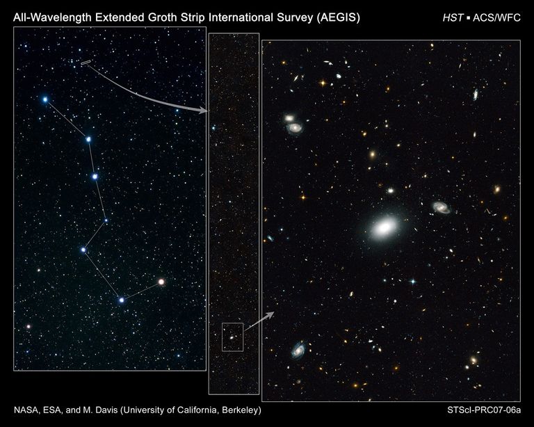 Constellation Ursa Major - NASA Science