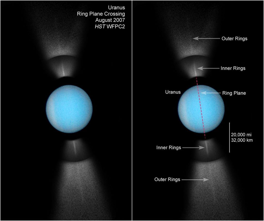 Uranus, 2007 - NASA Science