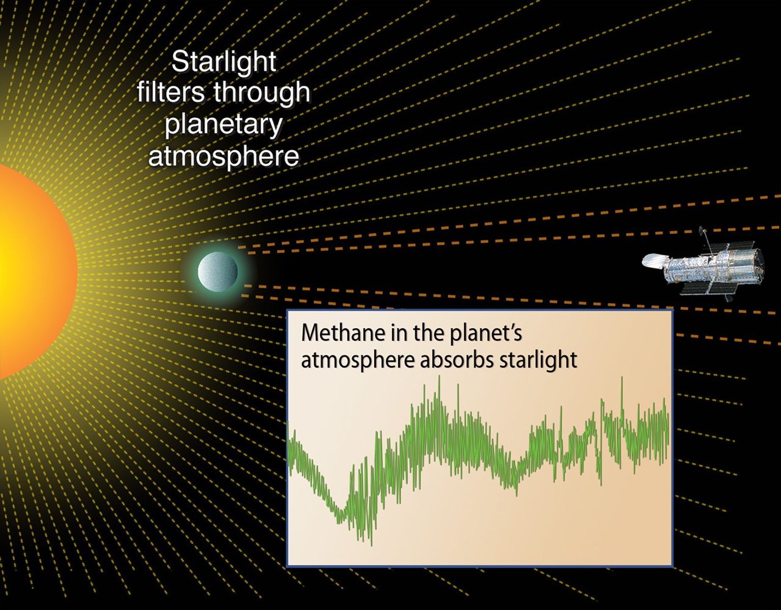 Extrasolar Planet HD 189733b Zoom-In - NASA Science