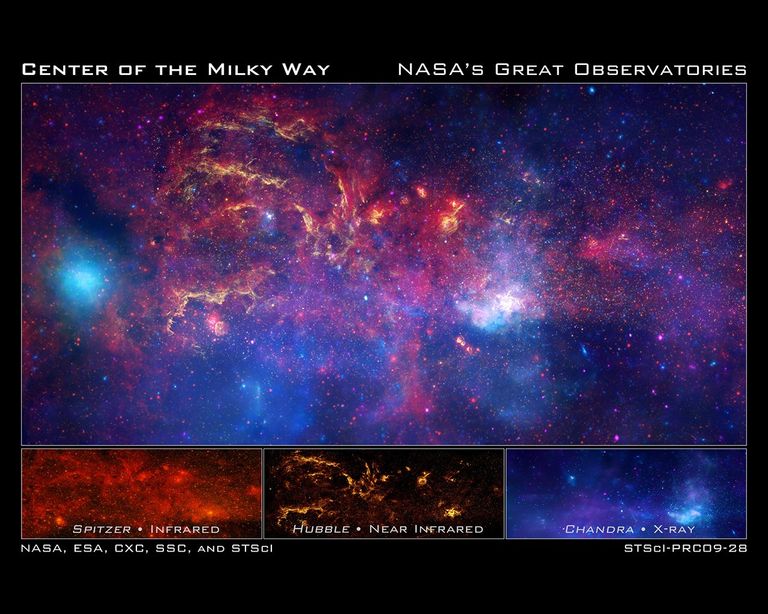 NASA's Great Observatories Examine the Galactic Center Region - NASA ...