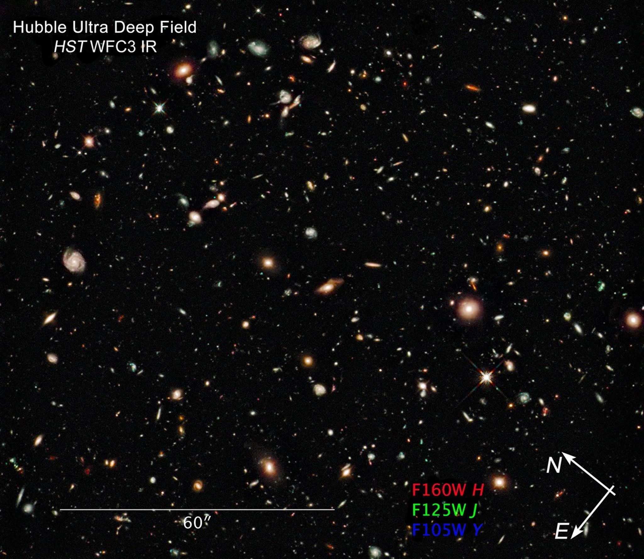 Hubble's Deepest View of Universe Unveils Never-Before-Seen Galaxies ...