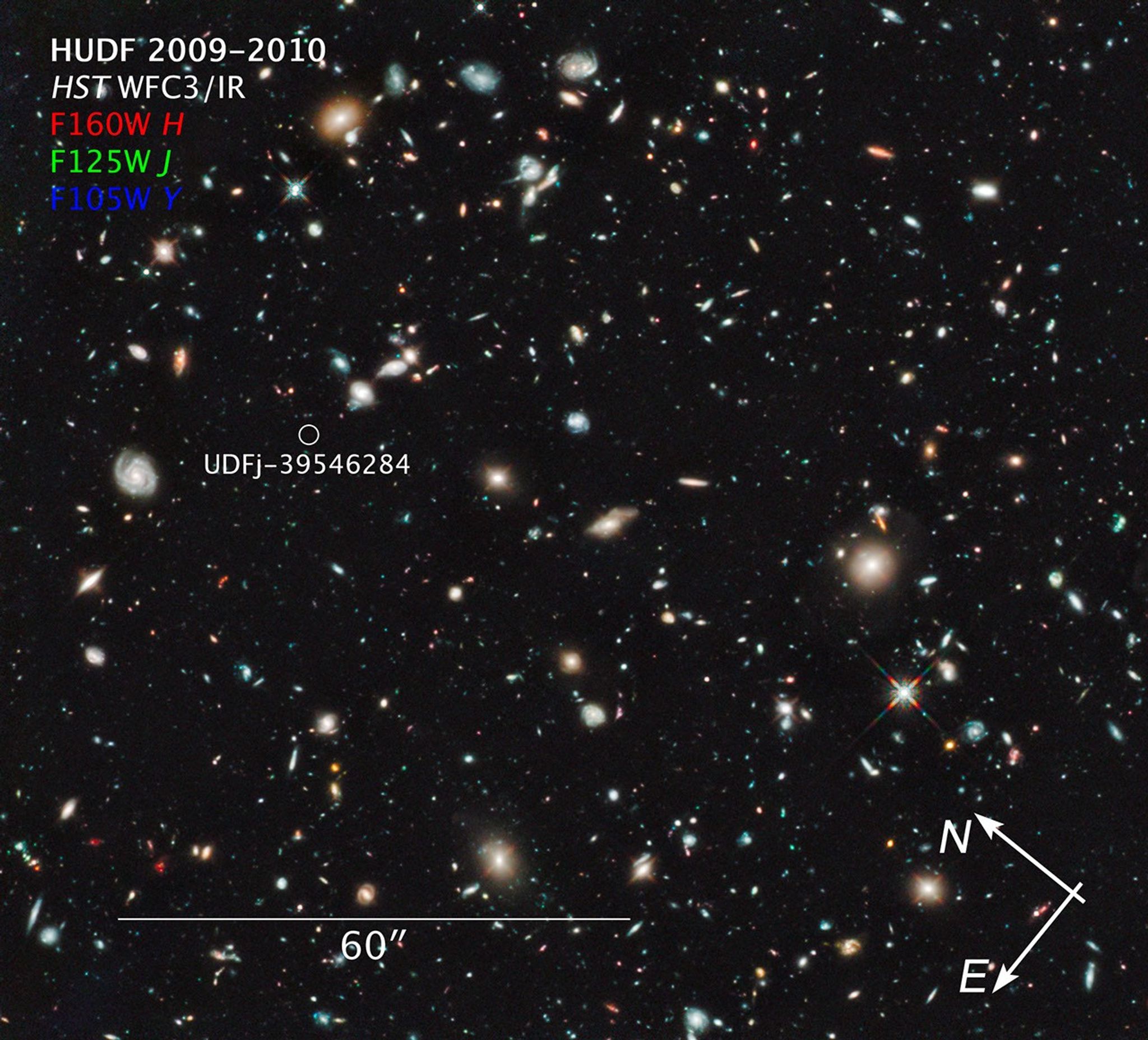 Zoom into Infrared Hubble Ultra Deep Field and Object UDFj-39546284 ...