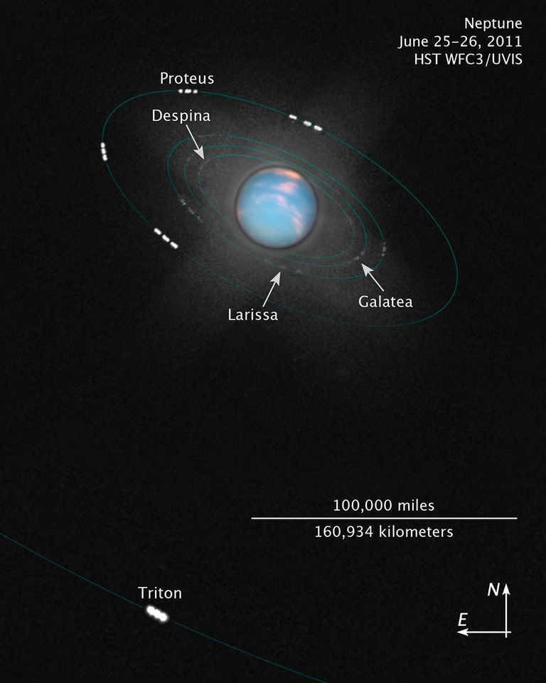 Neptune Completes Its First Circuit Around The Sun Since Its Discovery ...