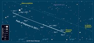 Neptune Completes Its First Circuit Around The Sun Since Its Discovery ...