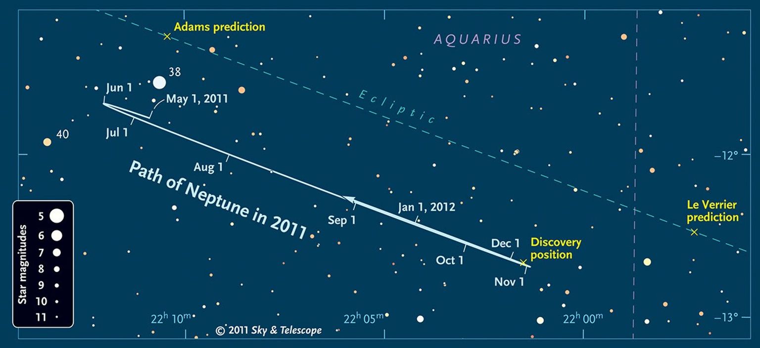 Neptune Completes Its First Circuit Around The Sun Since Its Discovery ...