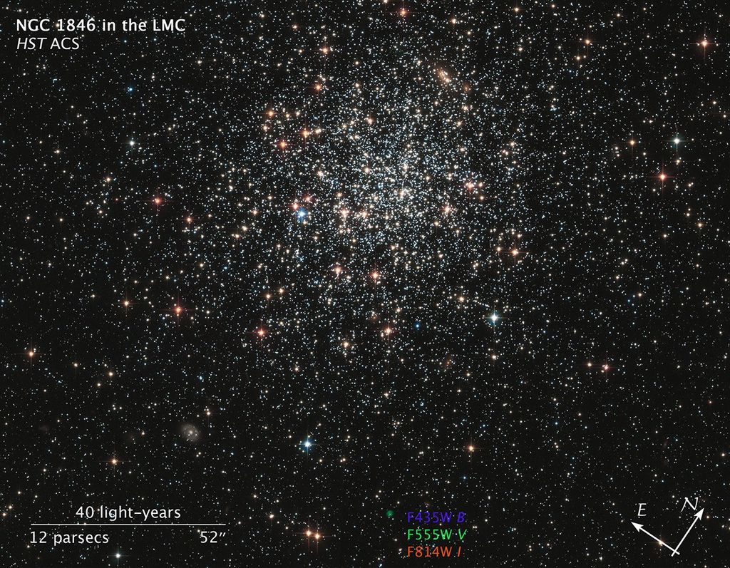 Compass/Scale Image for NGC 1846 - NASA Science