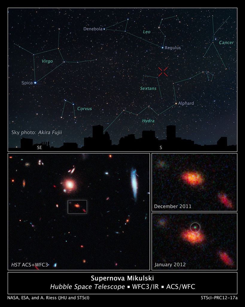 Sky Chart - NASA Science