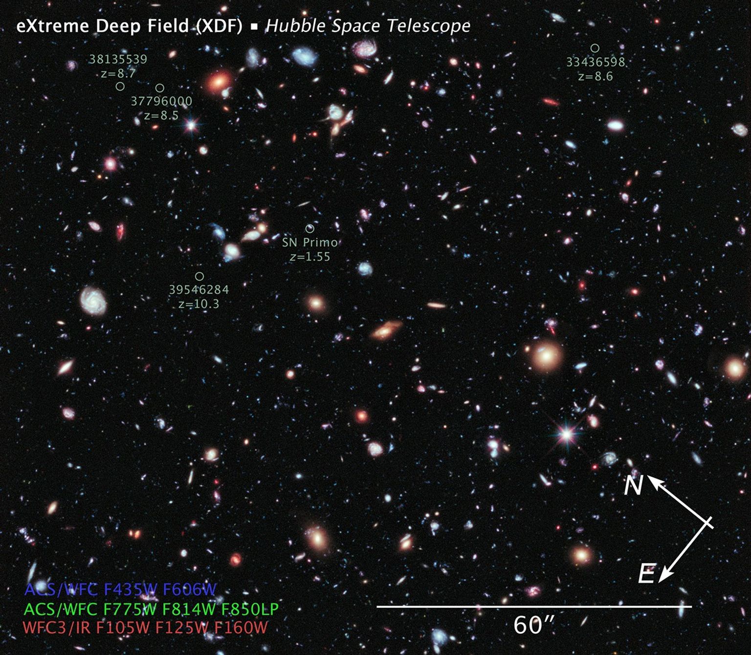 Flight Through the Hubble eXtreme Deep Field - NASA Science