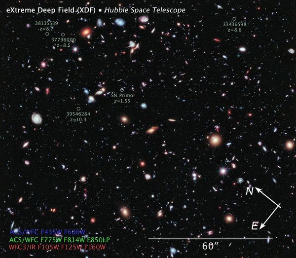 Flight Through the Hubble eXtreme Deep Field - NASA Science