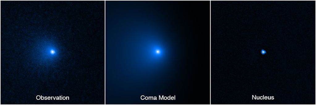 Comparison of Comet Nucleus Sizes - NASA Science