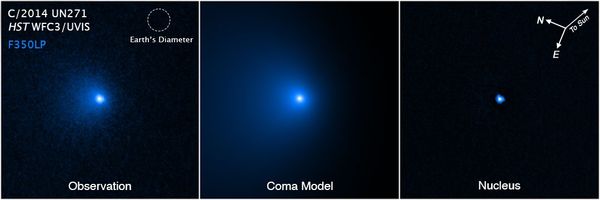 Comparison of Comet Nucleus Sizes - NASA Science
