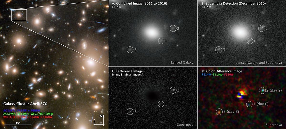 Hubble Captures 3 Faces of Evolving Supernova in Early Universe - NASA ...