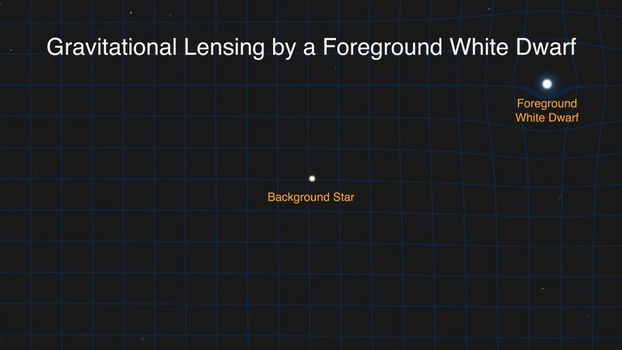 For the First Time Hubble Directly Measures Mass of a Lone White Dwarf ...