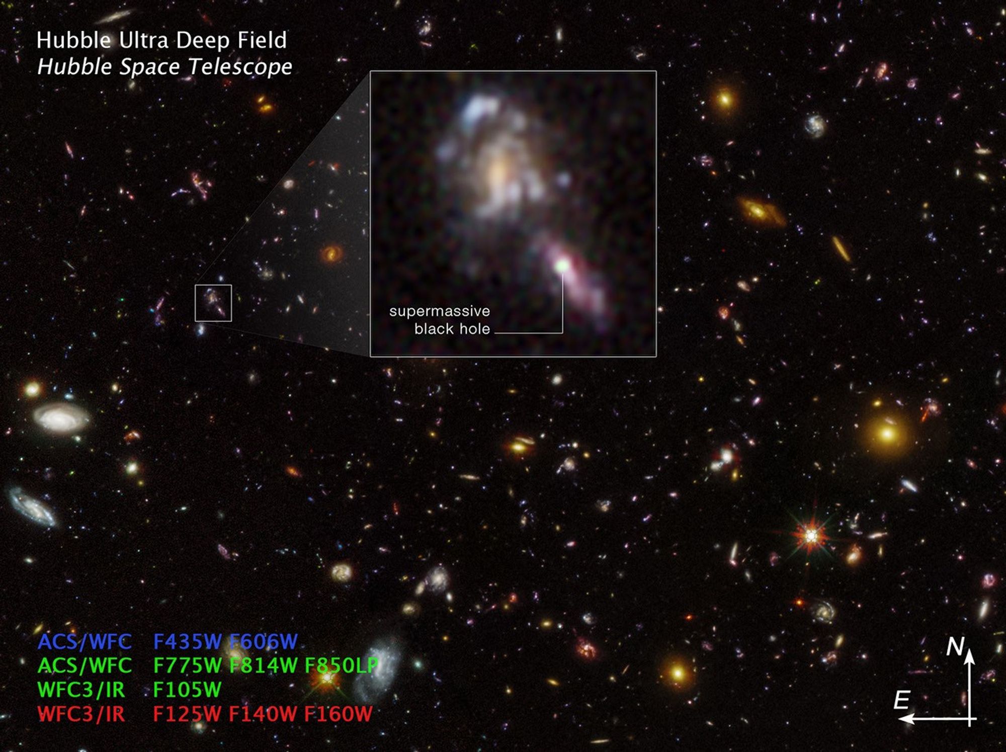 Supermassive Black Holes in Hubble Ultra Deep Field - NASA Science