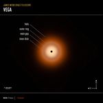Hubble and Webb Observations of Vega Circumstellar Disk - NASA Science