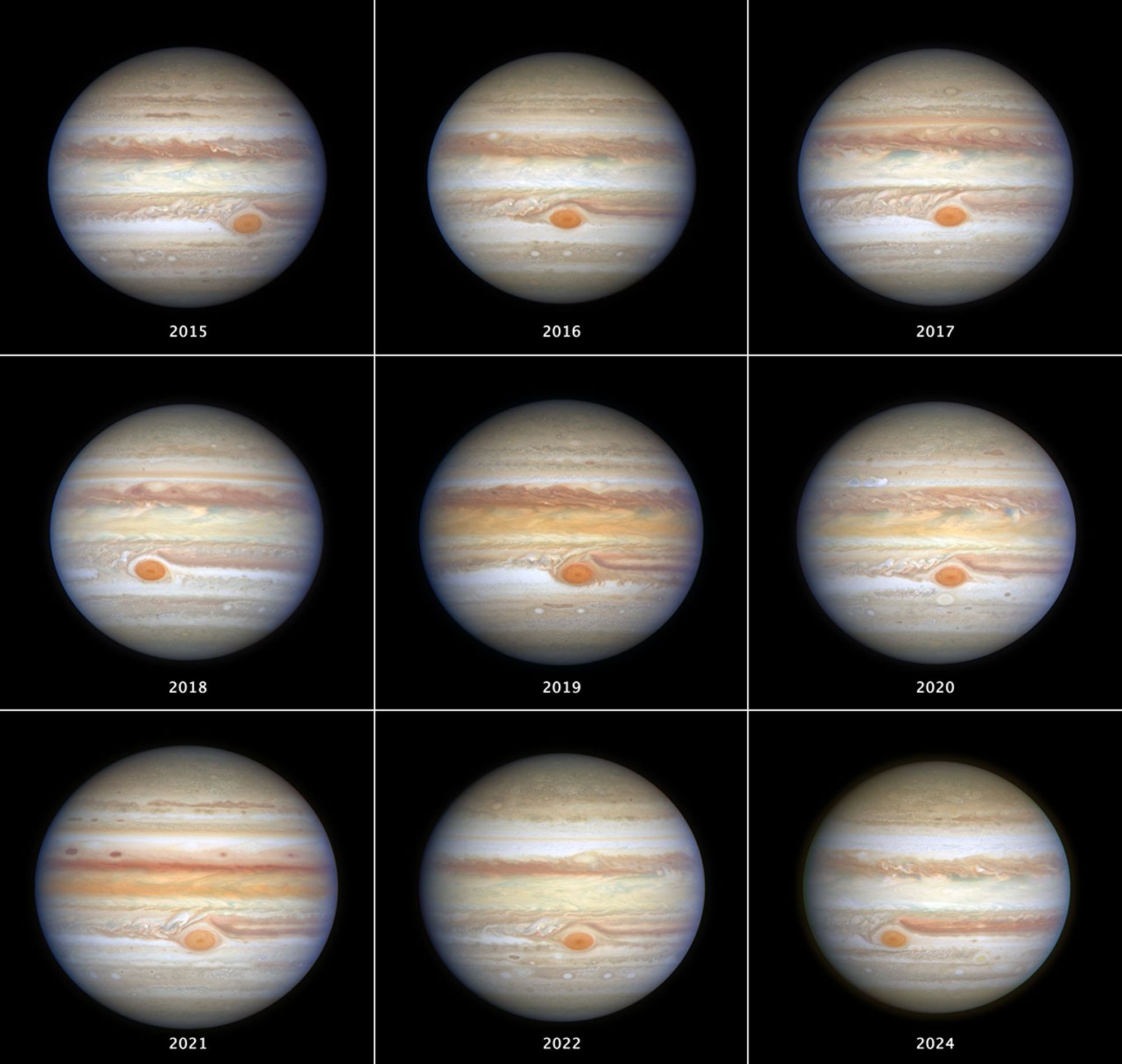 NASA's Hubble Celebrates Decade of Tracking Outer Planets - NASA Science