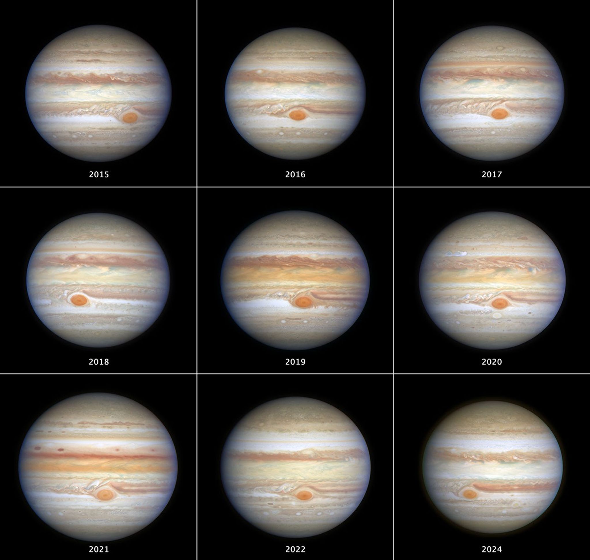 Hubble's Decade-Long Views of the Outer Solar System Planets - NASA Science