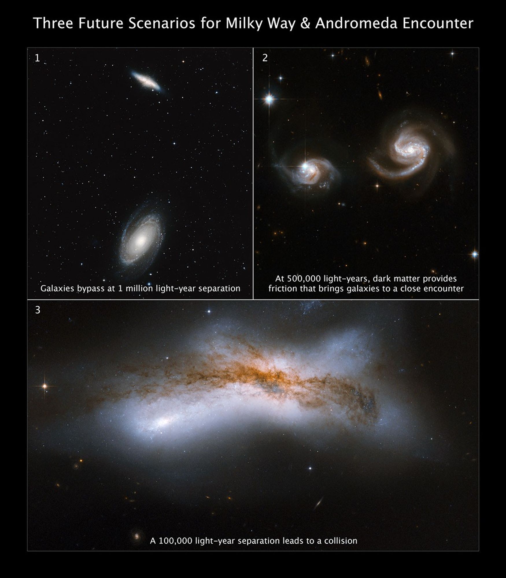 Apocalypse When? Hubble Casts Doubt on Certainty of Galactic Collision - NASA Science