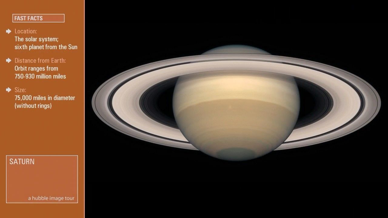 Saturn: A Hubble Image Tour - NASA Science