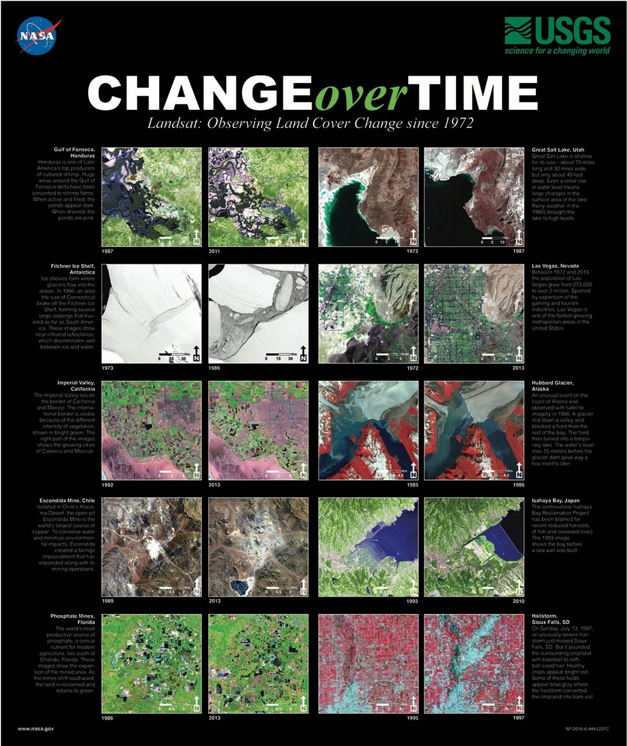 Change Over Time Poster - NASA Science